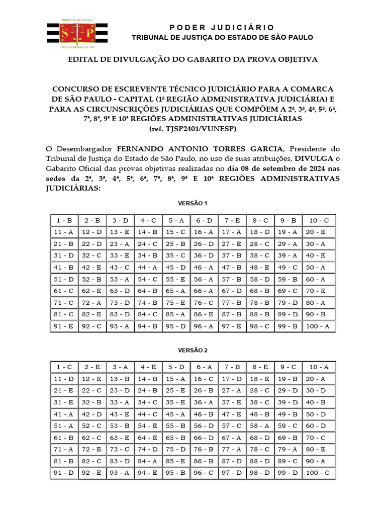 Gabarito Prova Objetiva - TJSP | PDF