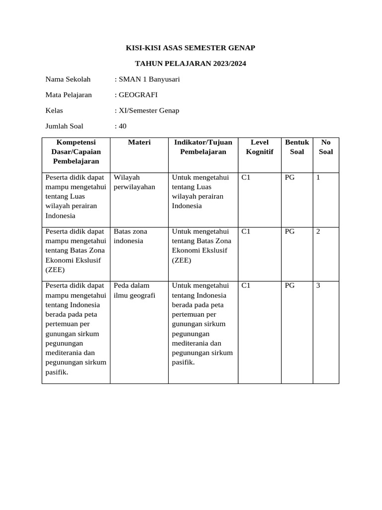 Kisi2 Uas Geo Xi | PDF