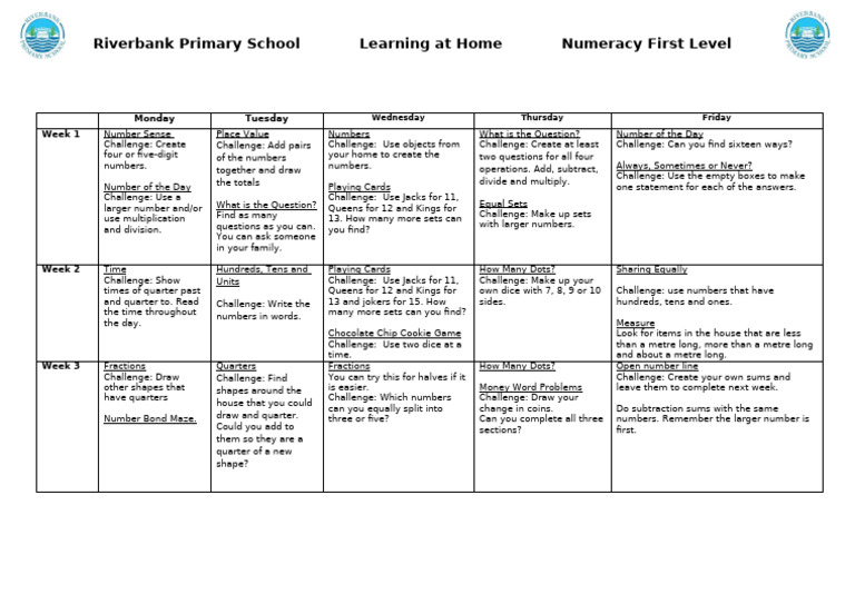 First Level - Home Learning Grid Numeracy | PDF