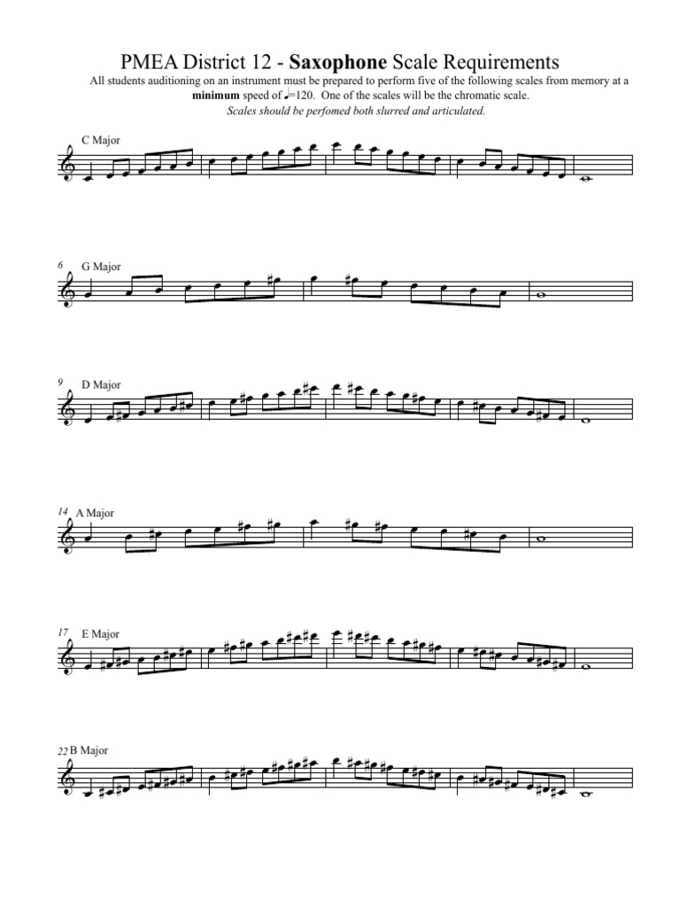 PMEA District 12 - Saxophone Scale Requirements | PDF