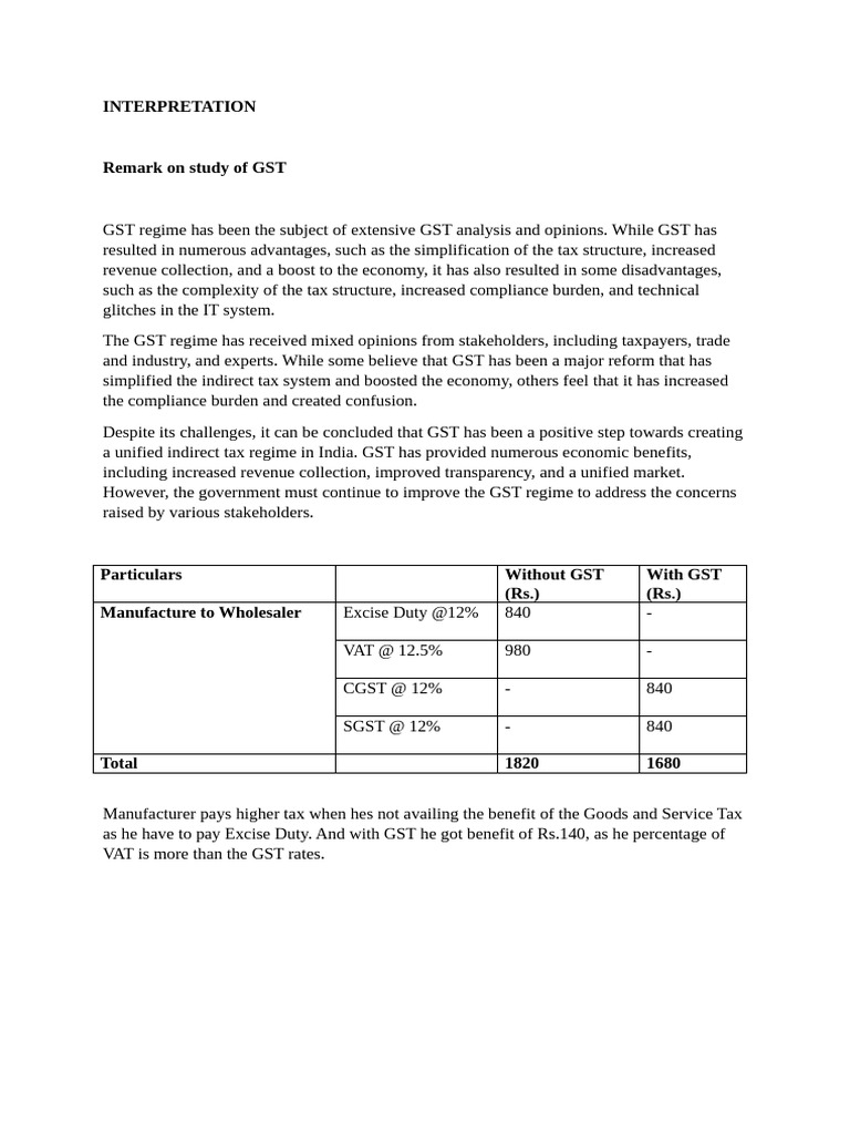 Interpretation GST | PDF