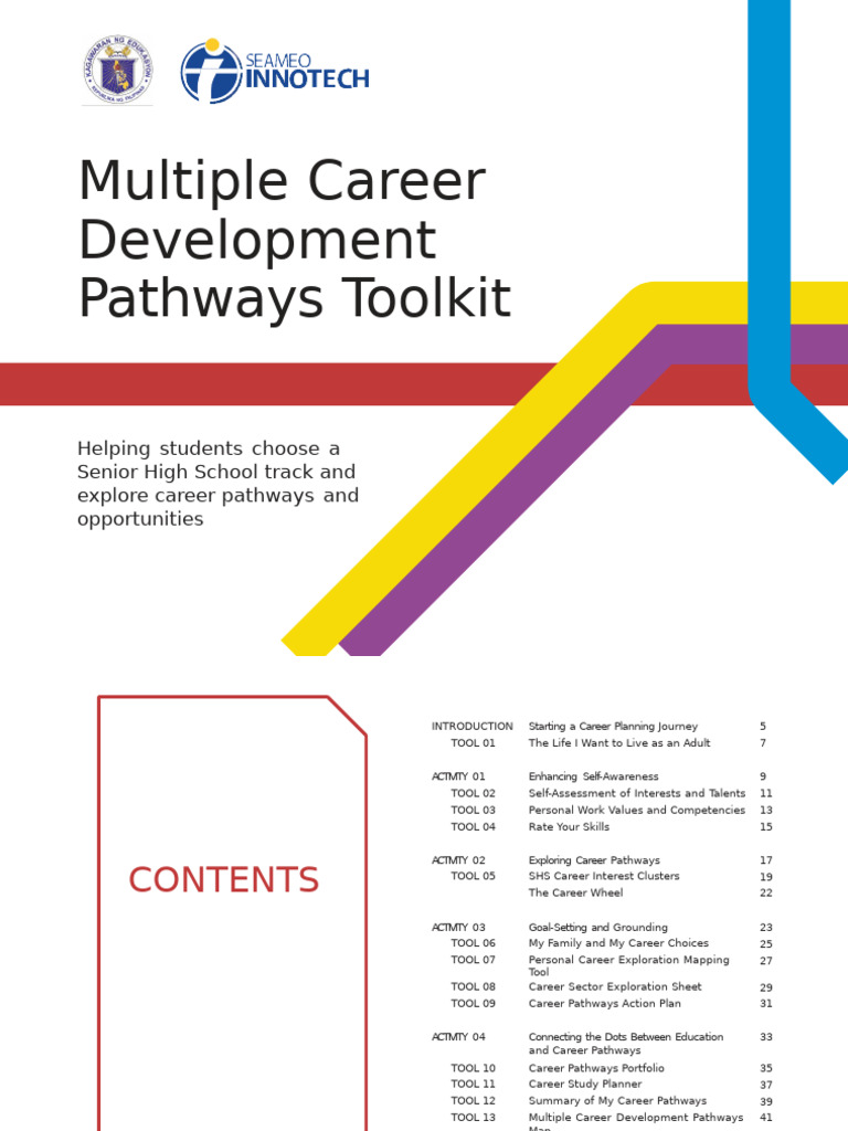 MCDP Toolkit Homeroom | PDF