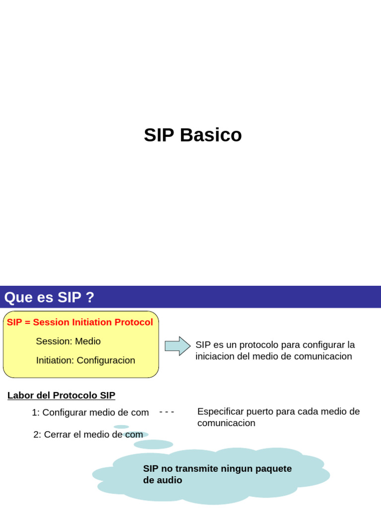 IP - SIP Basic | PDF | Session Initiation Protocol | Telecommunications