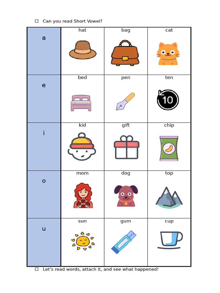 0110 Short Vowel | PDF