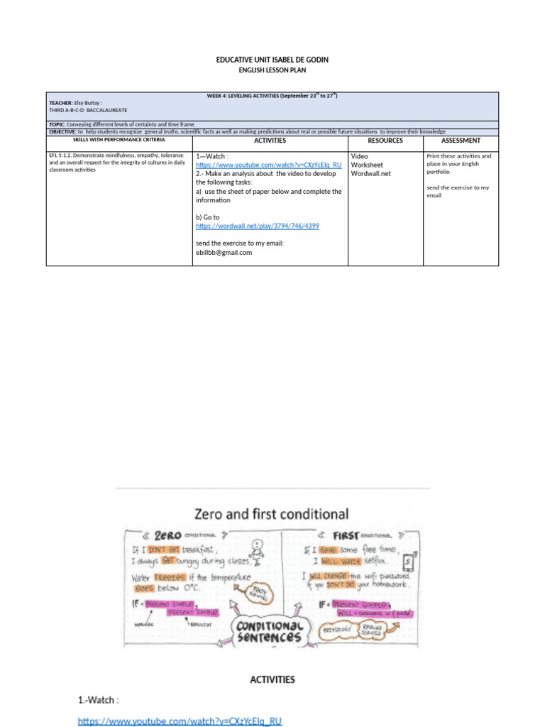 English Lesson Plan: Week 4 Activities | PDF | Learning | Cognitive Science