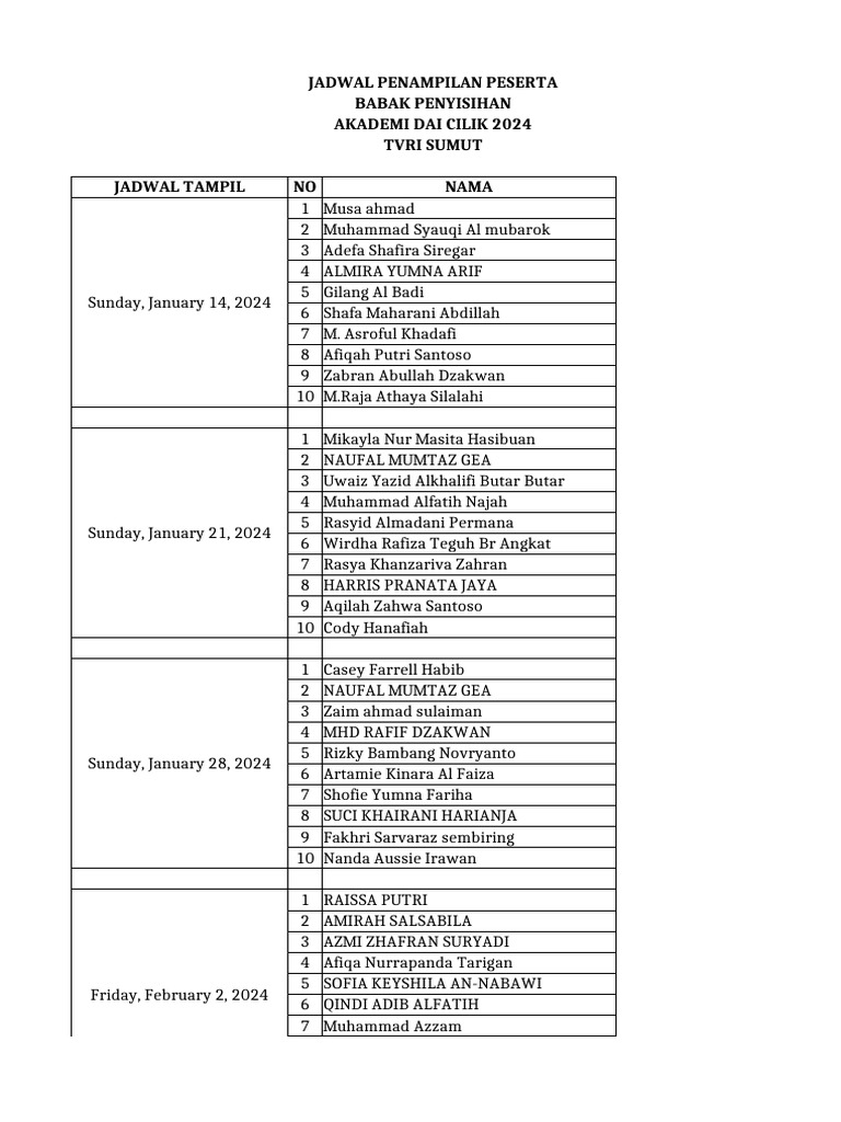 01.babak Penyisihan-Jadwal Penampilan Adc Tvri 2024 | PDF