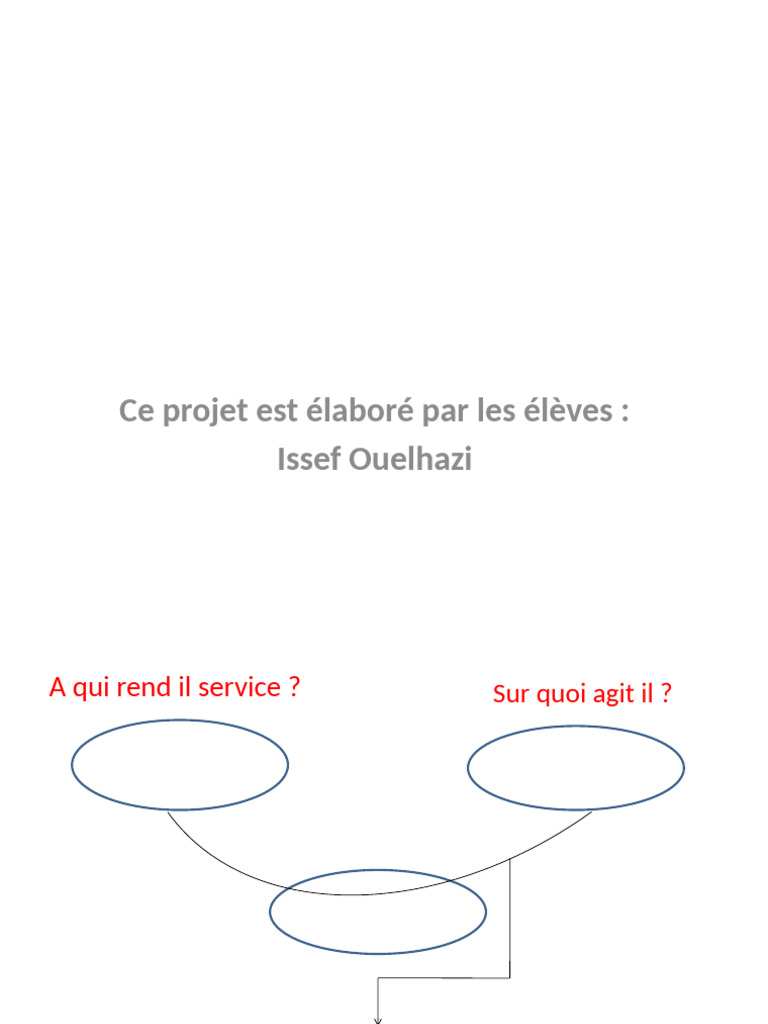 Projet Technique | PDF