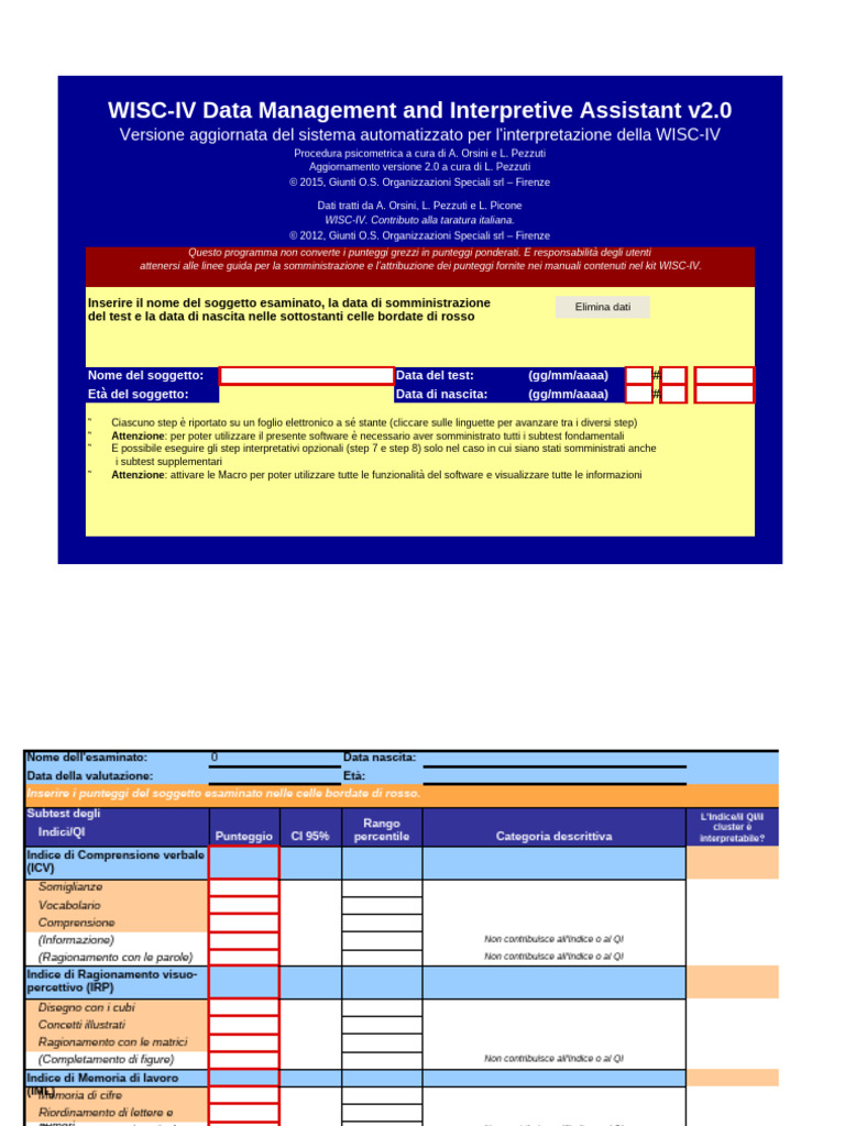 Wisc IV Scoring | PDF