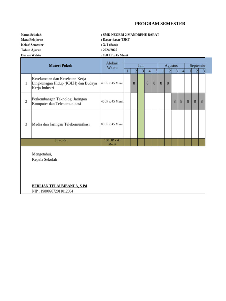 Prosem & Prota | PDF