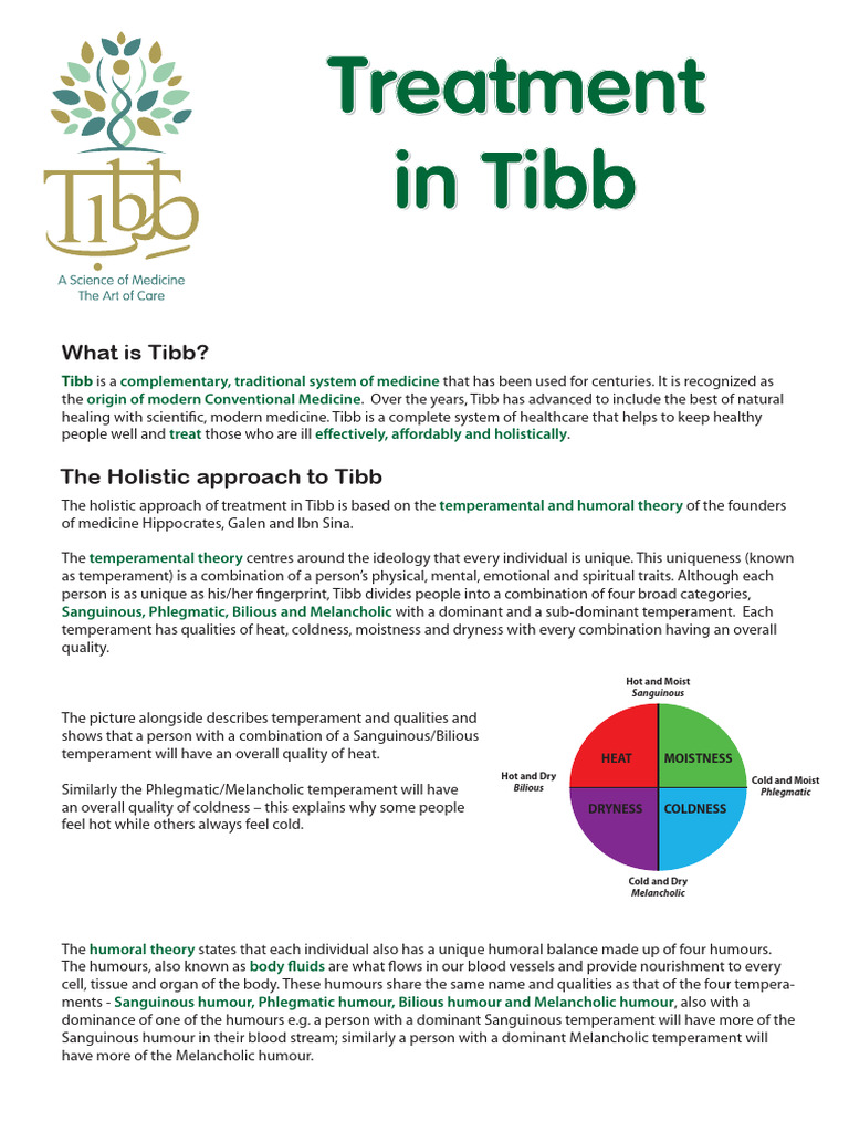 Tibb Medicine: Holistic Treatment Guide | PDF | Diseases And Disorders ...