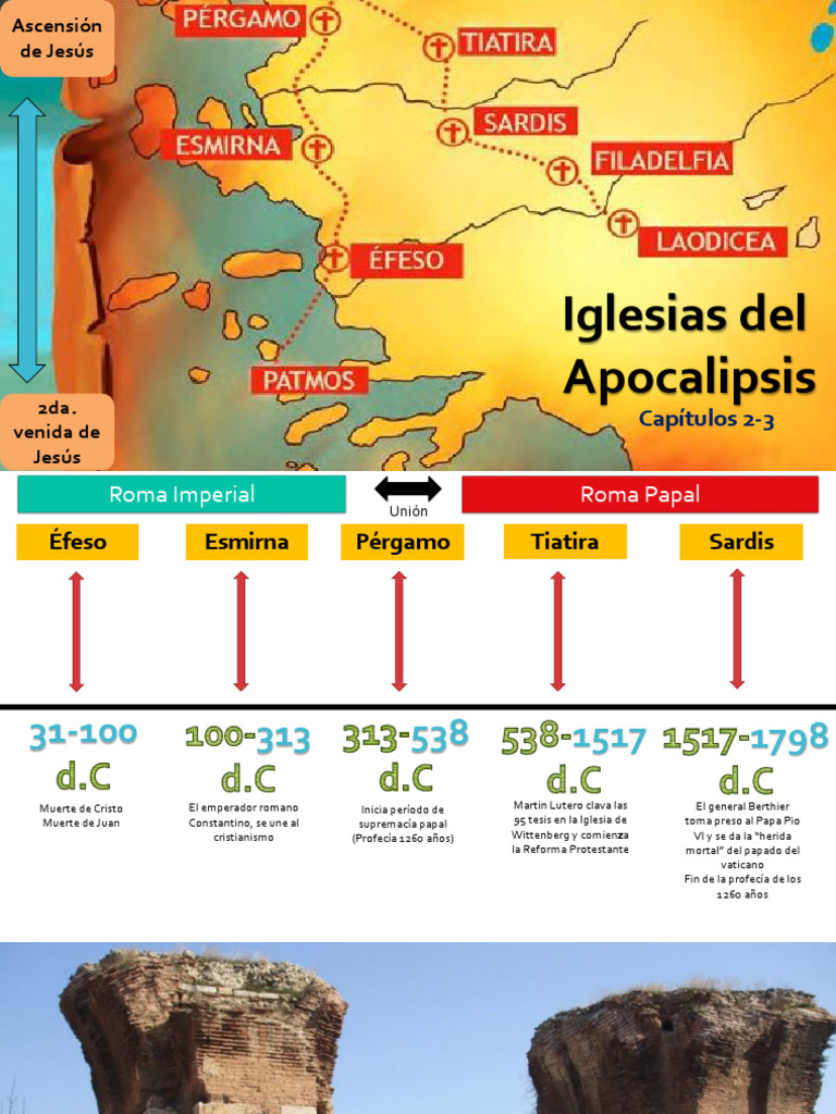 Apocalipsis 3 Parte 2 Pdf