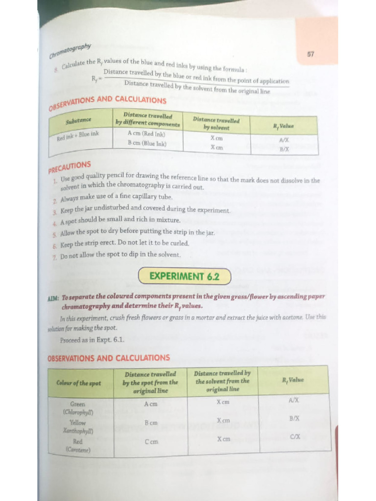 Chemistry Practical Class 12 Notes | PDF