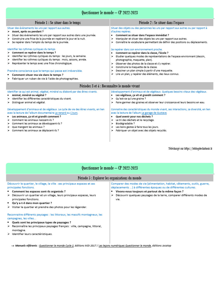 Programmation QLM CP 2022-2023 New | PDF
