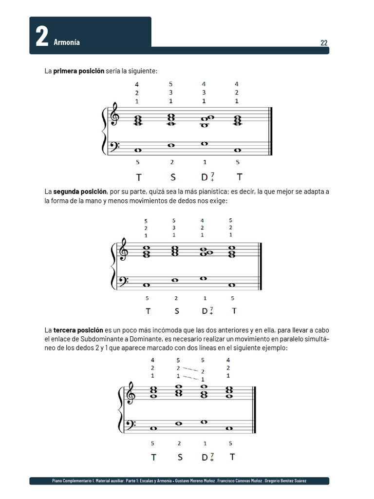 Piano Complementario. Enlaces Armónicos. | PDF