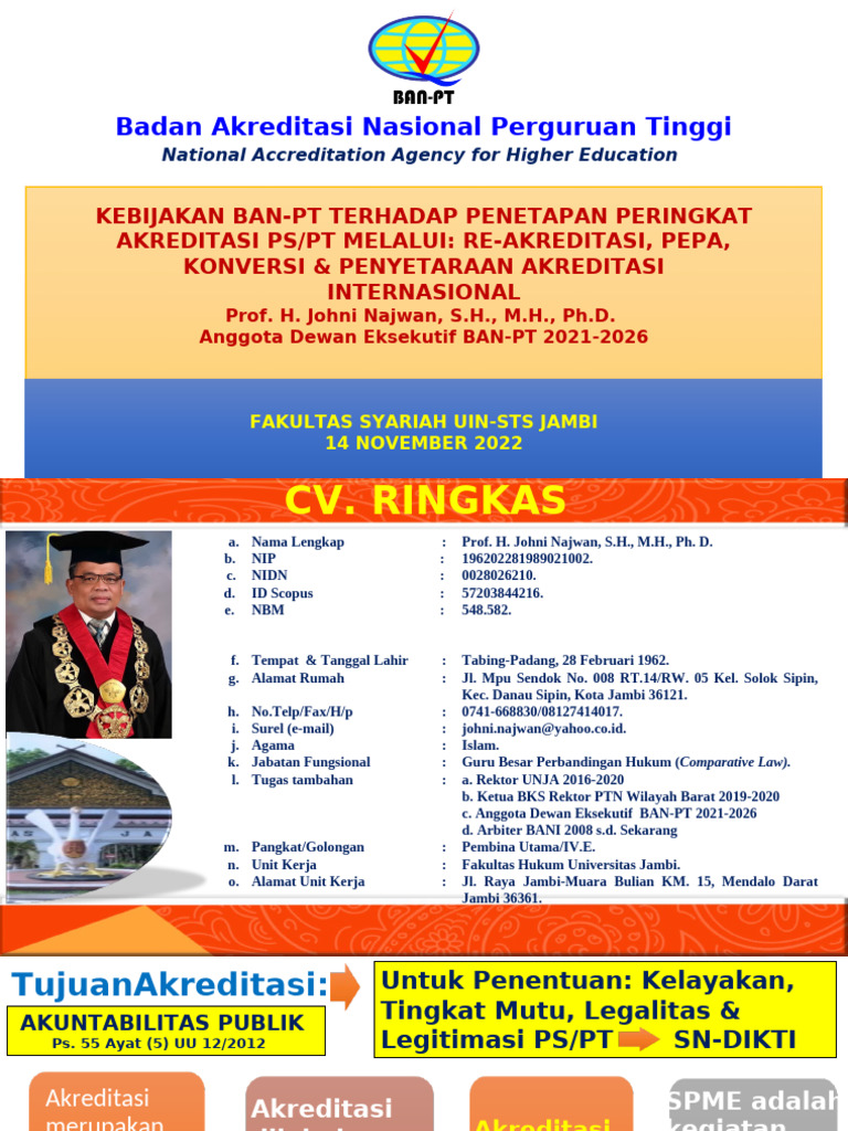 Kebijakan Ban PT Terhadap Penetapan Peringkat Akreditasi Ps & PT | PDF