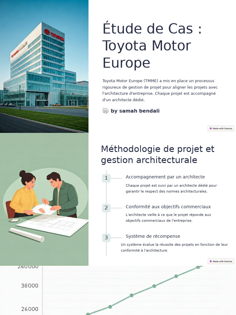 Etude de Cas Toyota Motor Europe | PDF