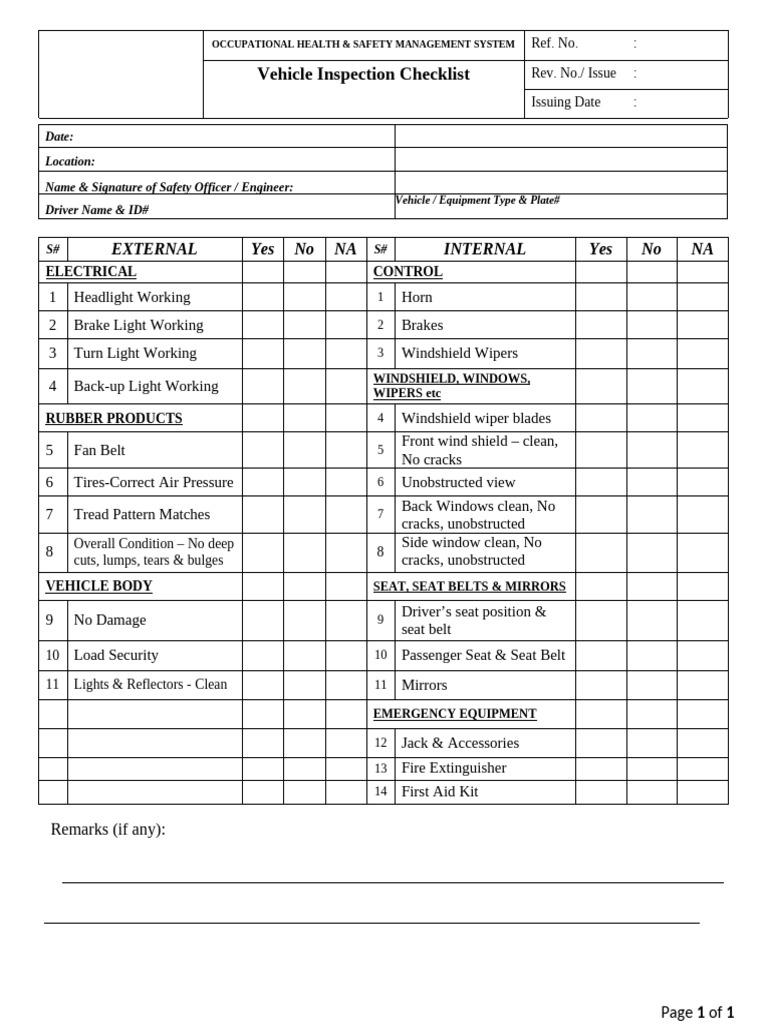 Vehicle Inspection Checklist | PDF