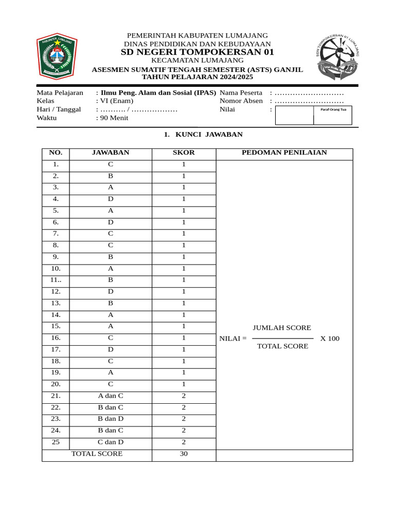 KJ Dan PP Asts Ipas Ikm k.6 2024-2025 Fix | PDF