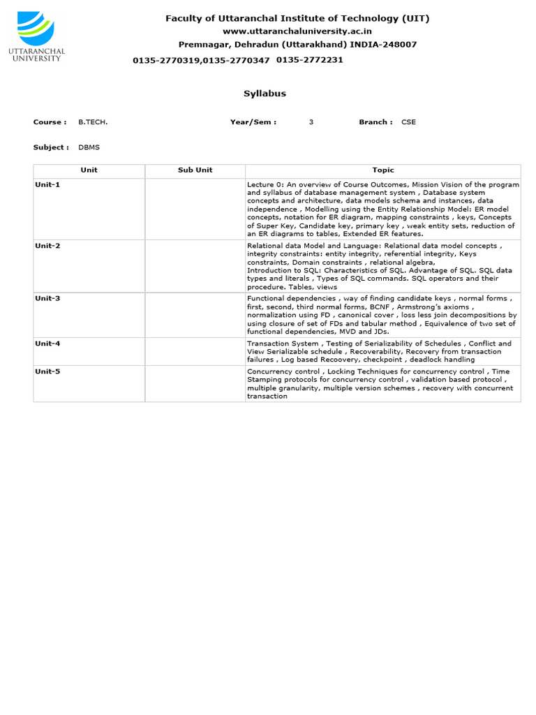 Student Syllabus | PDF