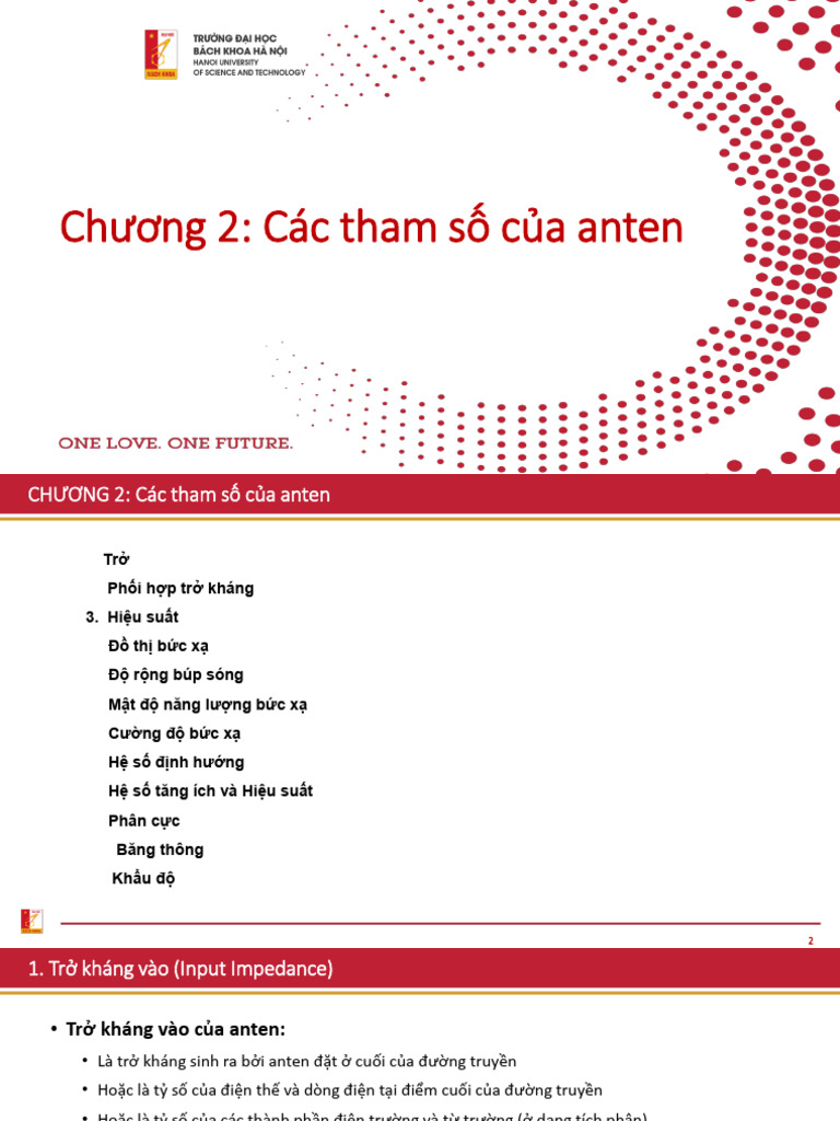 Chuong 2 - Cac Tham So Cua Anten | PDF