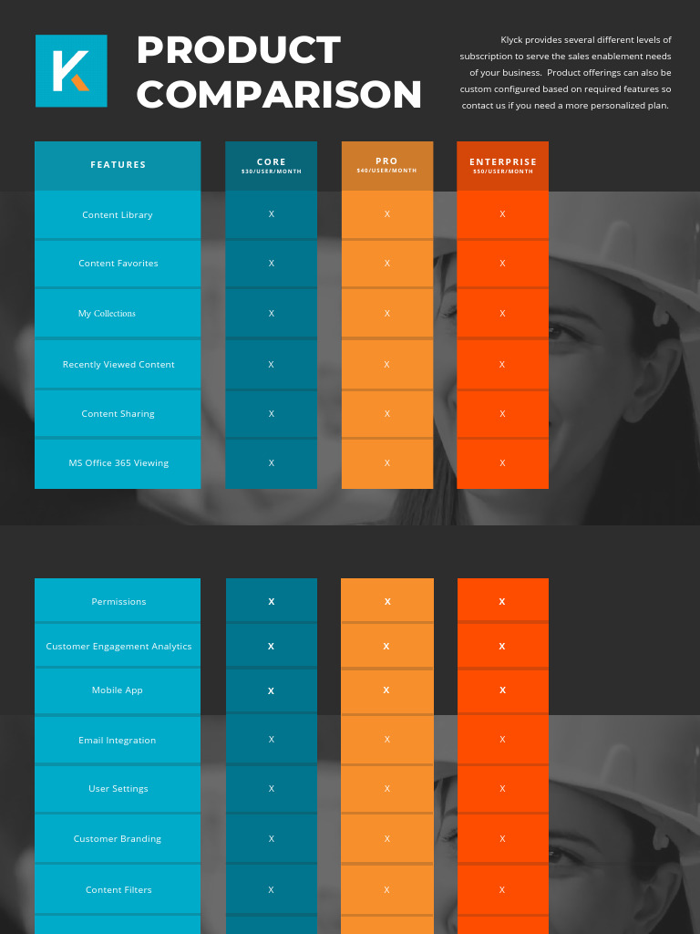 Klyck Product Comparison New | PDF