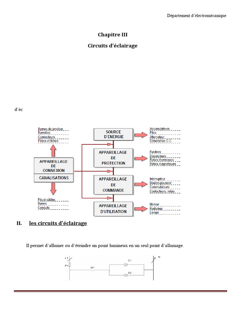 Chapitre3 SAE L3 | PDF