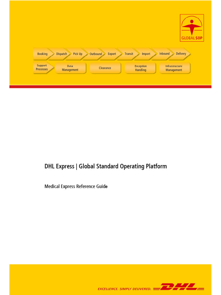 Global SOP Reference Guide Medical Express - v1,6 | PDF