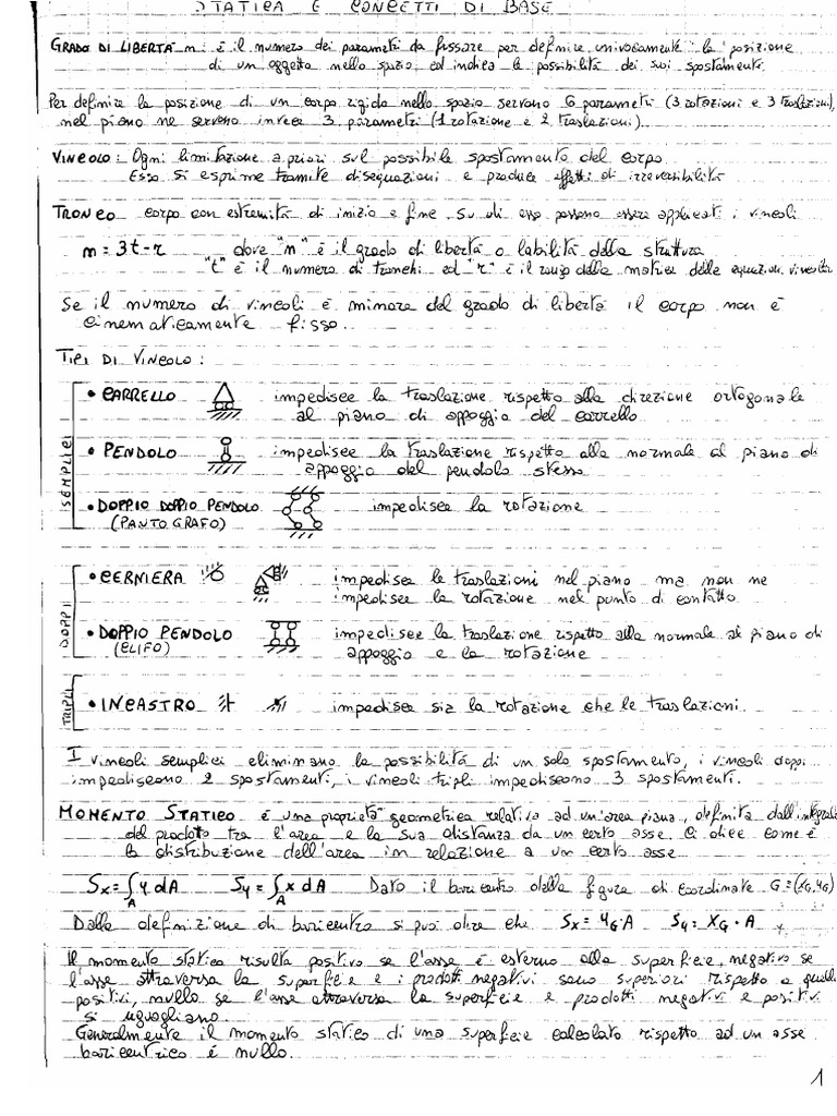 RMEM - Completo | PDF
