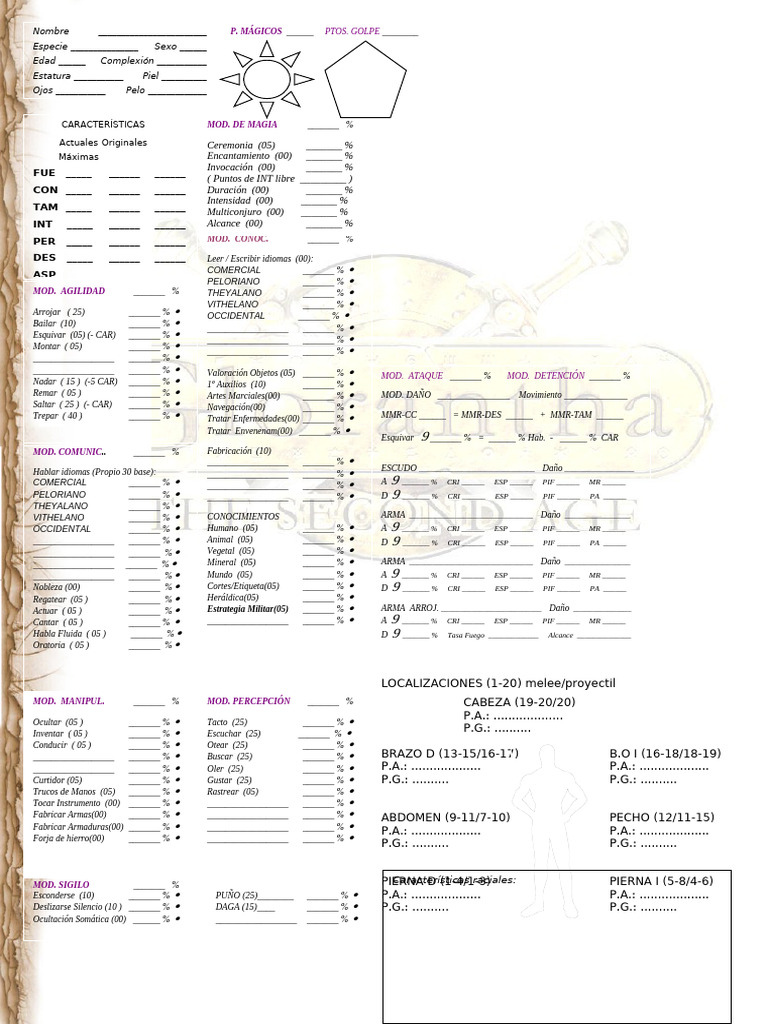 RuneQuest 2 | PDF