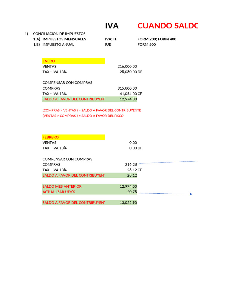Calculos Informatica | PDF