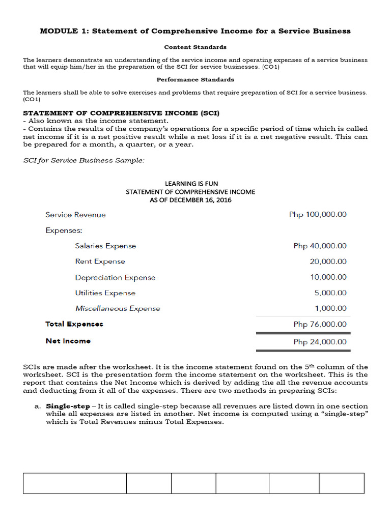FABM2 Module 1 | PDF