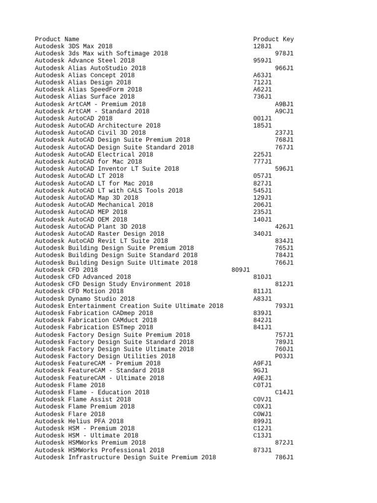 Product Keys For Autodesk 2018 Pdf