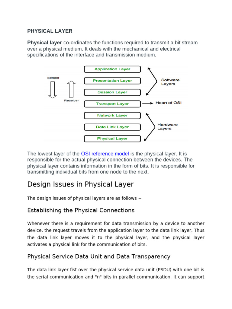 Physical Layer | PDF