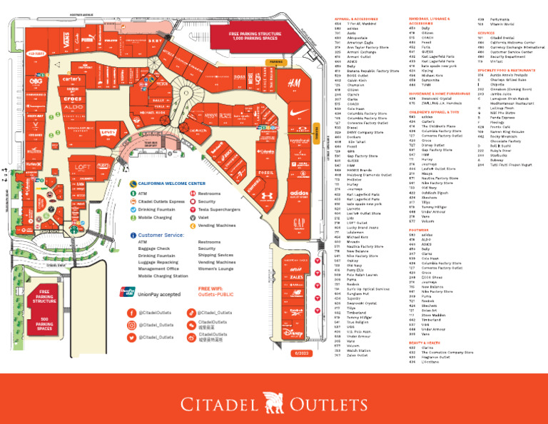 Directory Map | PDF