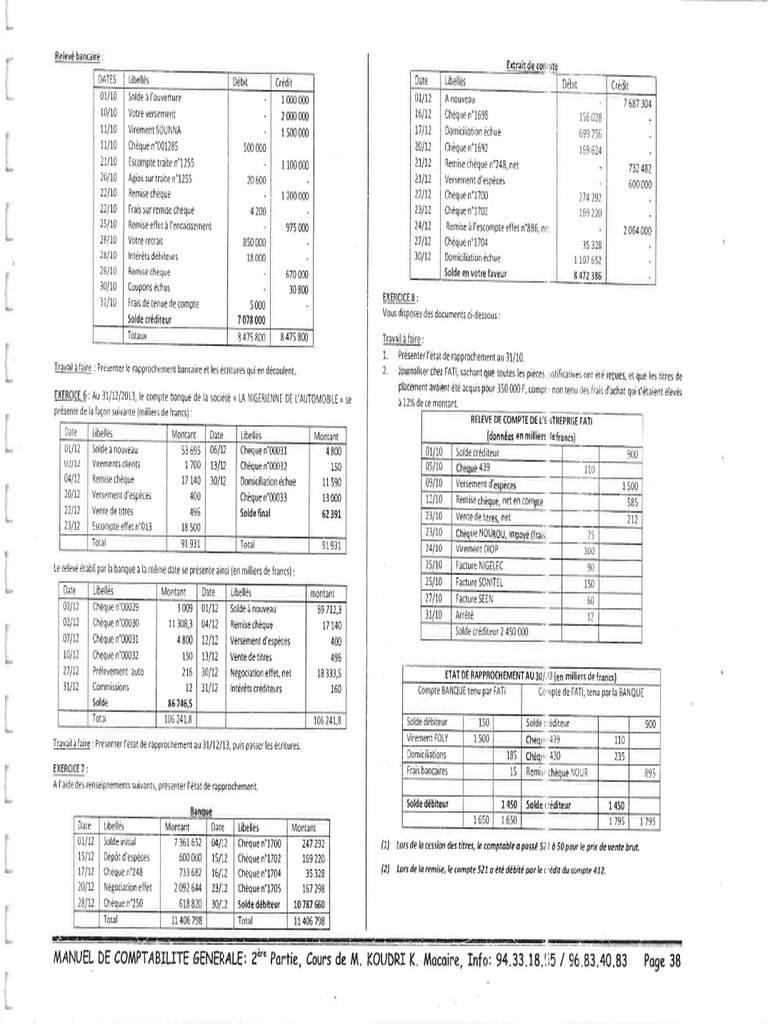 Fiscalite | PDF