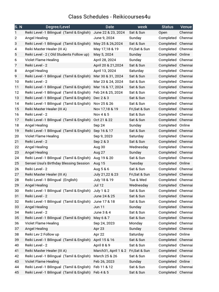 Class Schedules - Reikicourses4u | PDF