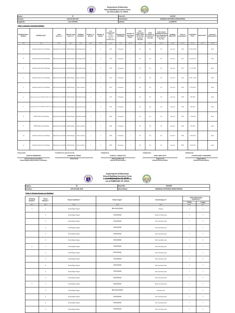 NSBI-Data-Gathering-Forms-SY-2023-2024_v3.0 (1) | PDF