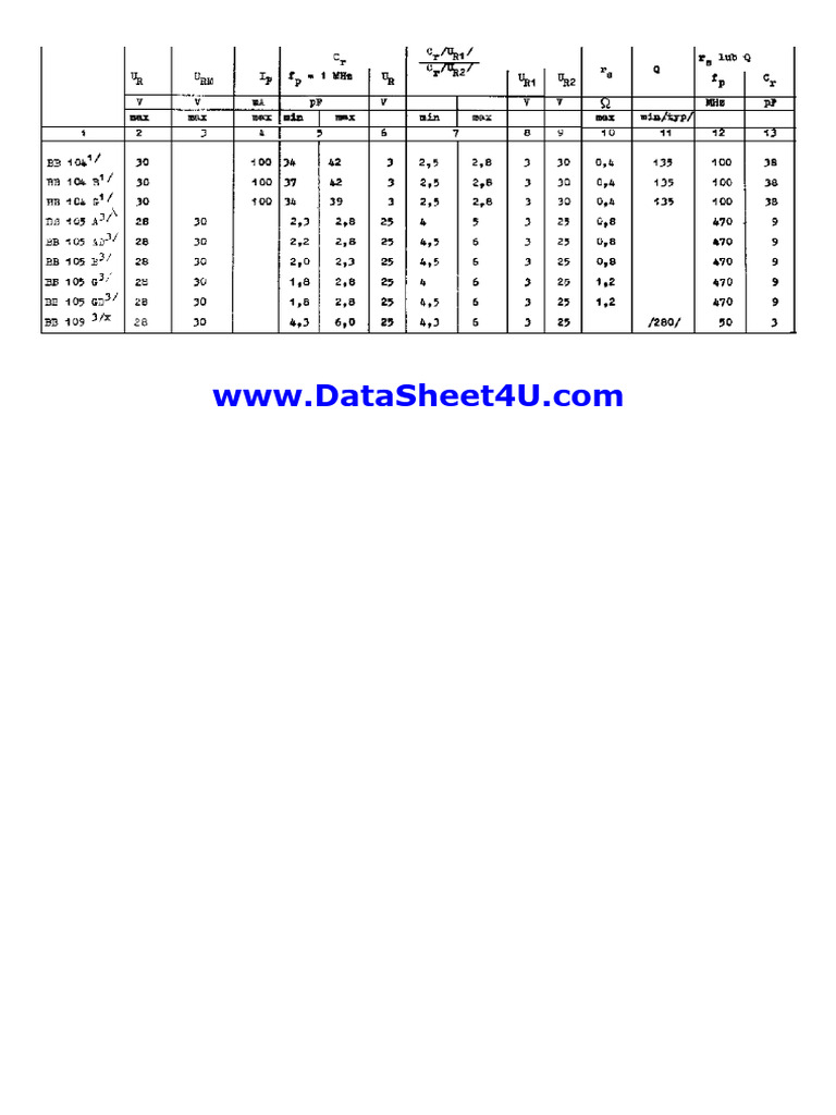BB109-ETC Varactor Diode | PDF
