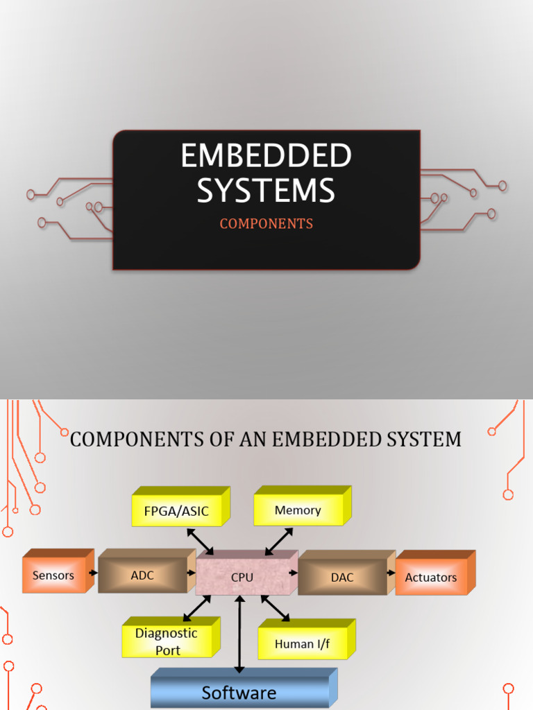 Embedded Systems - Components | PDF