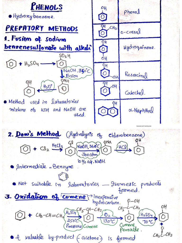 Phenol ND Ether | PDF