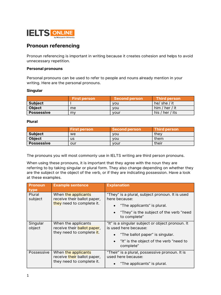 3 6 3-Pronoun-Referencing PDF | PDF