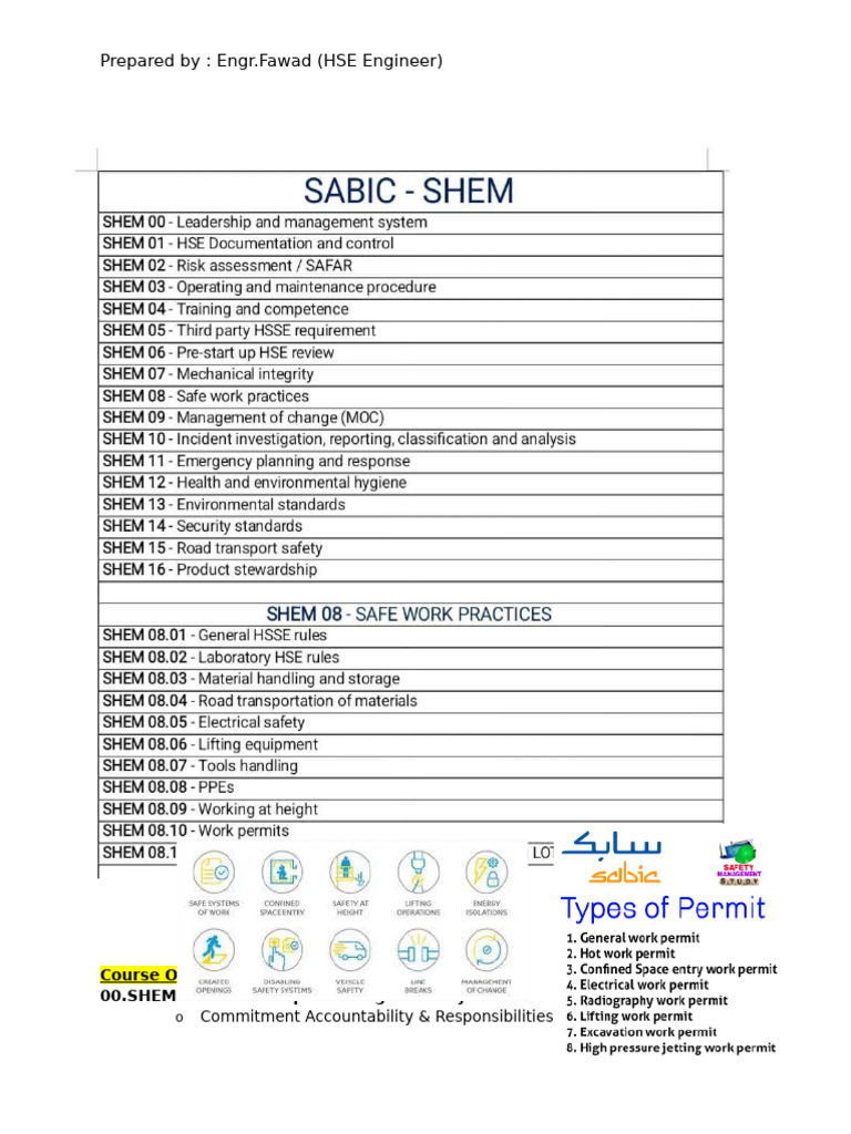 sabic shem & Aramco basic | PDF