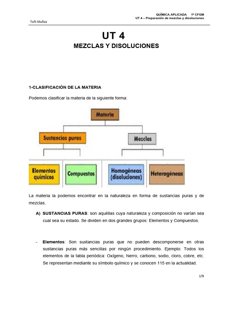 UT4 Mezclas y disoluciones | PDF