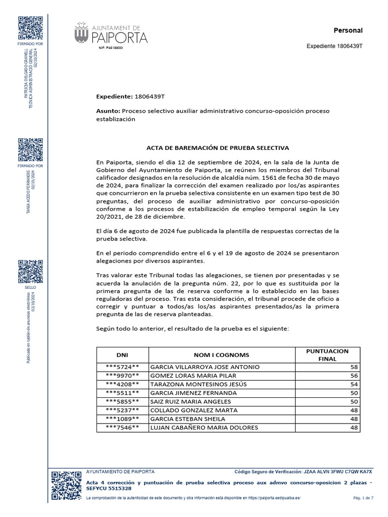 Resultados Prueba Auxiliar Administrativo Paiporta | PDF
