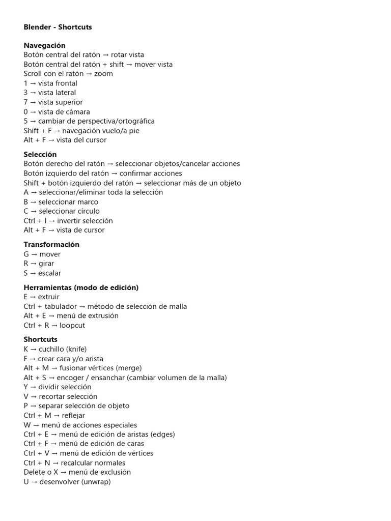 Blender Shortcuts | PDF