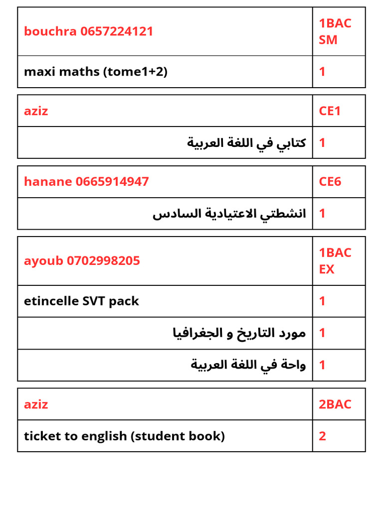 Maxi Maths (Tome1+2) | PDF