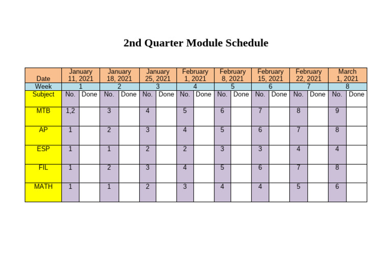 2nd Quarter Module Schedule | PDF