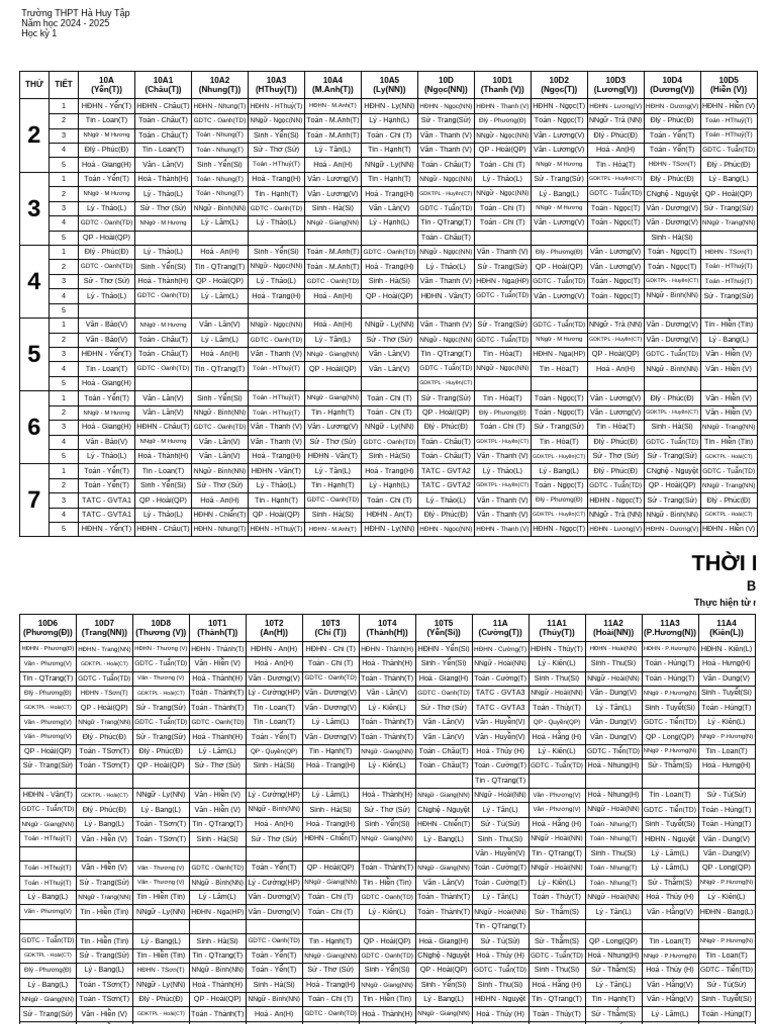 TKB 2024-2025 So 2 | PDF