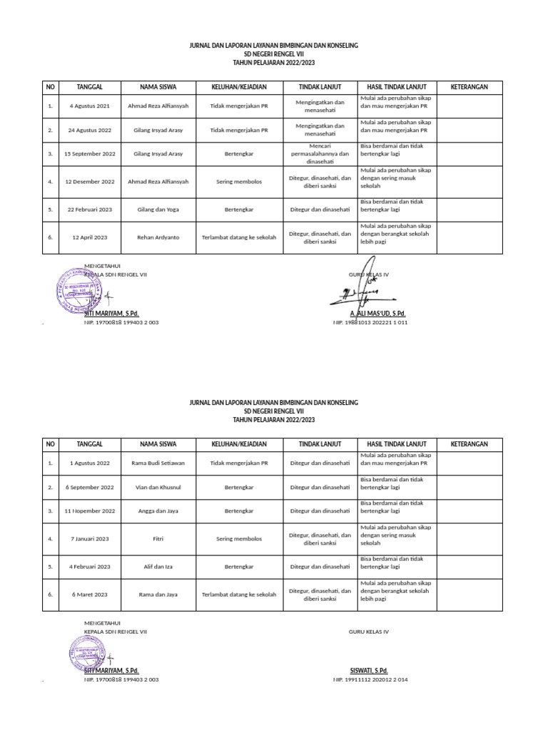 B. Layan Konseling | PDF