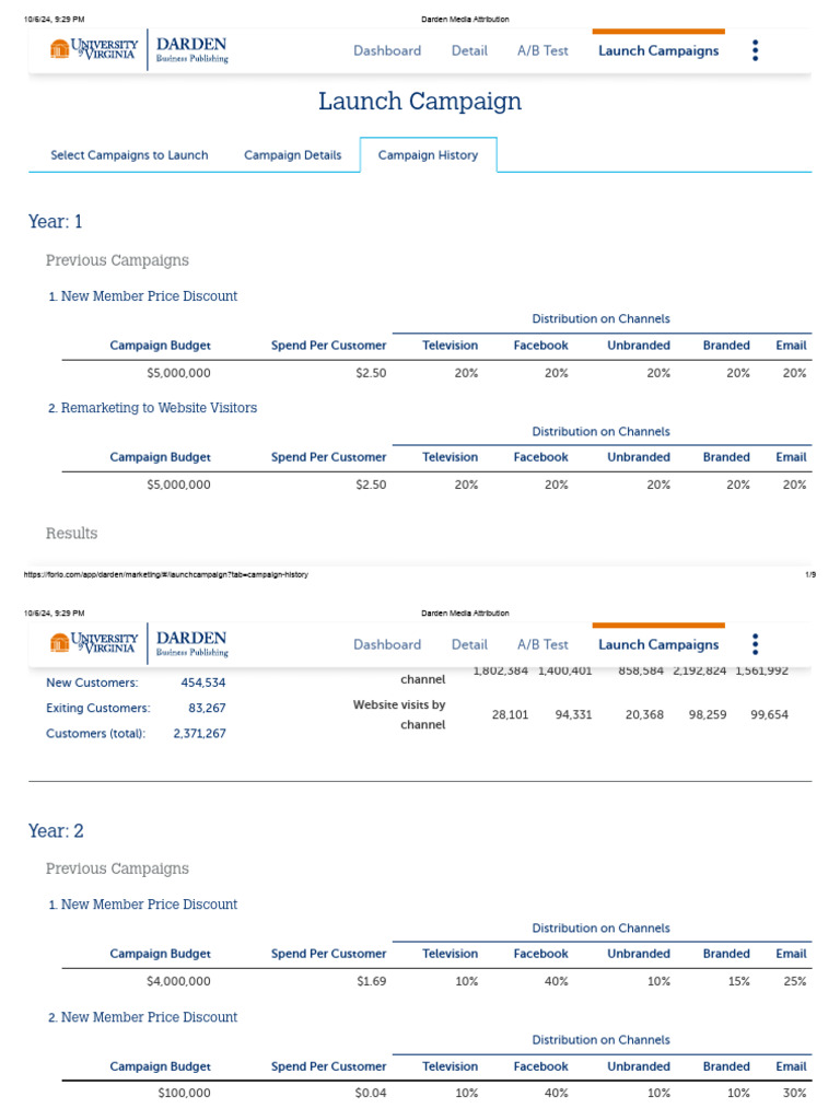 Darden Media Attribution | PDF